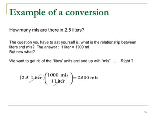 Basic Principles and Practice of Clinical Chemistry quality management ...