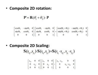 2-D Transformations.pdf