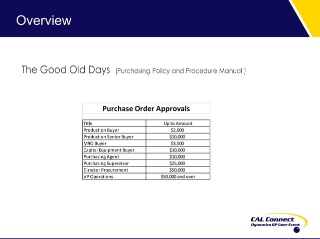 2-dynamics-gp-workflow.pdf | Free Download
