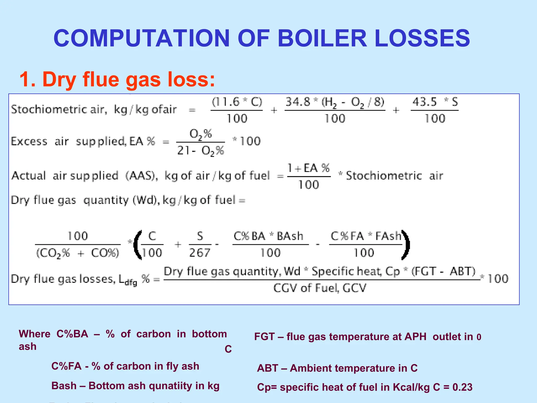 2- EA- Boiler & Turbine IN THERMAL POWER PLANT.ppt