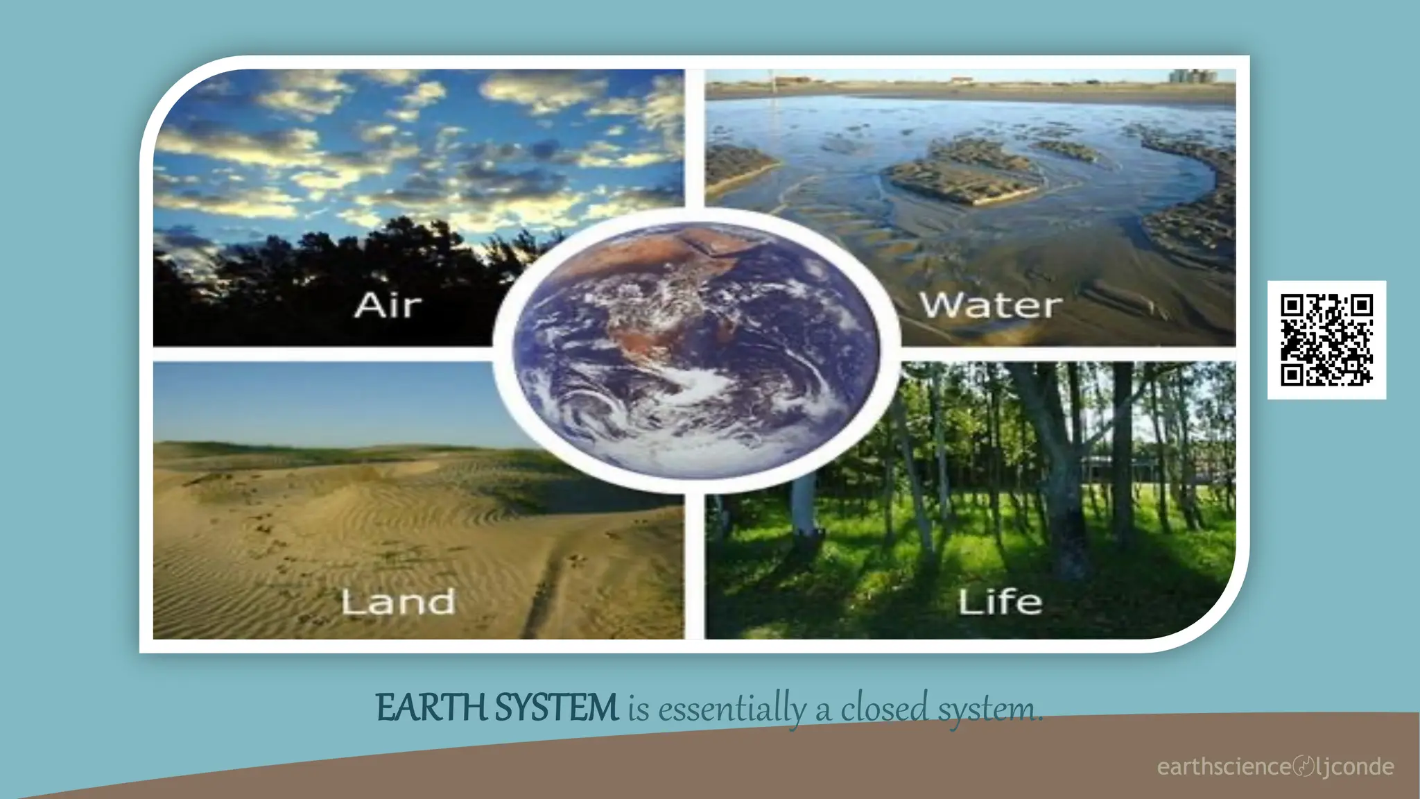 The Earth Systems, The Systems of the Earth | PPT | Free Download
