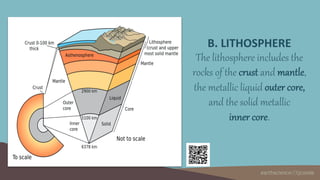 The Earth Systems, The Systems of the Earth | PPT | Free Download