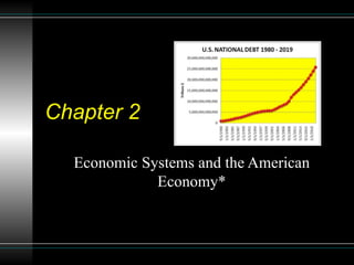 2.economic system and the american economy | PPT