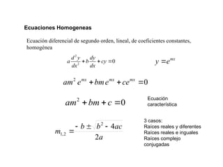 Metodos Matematicos para Preopedeutico a MAestria | PPT