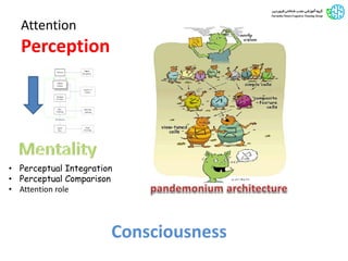 Development of Intelligence | PDF