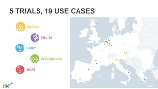 FIWARE Tech Summit - Digitizing Agriculture: The Case of IoF2020 | PDF