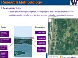 Project Safe Haven: Planning for Multi-Functional Tsunami Vertical ...