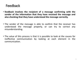 effective communication.ppt