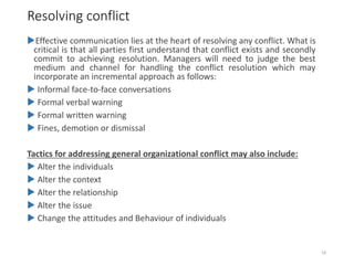 effective communication.ppt