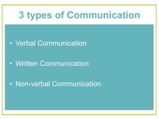 Effective communication skills | PPT