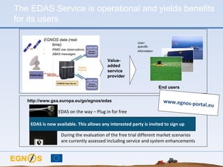 EGNOS in Precision Agriculture: an affordable entry Technology for a ...