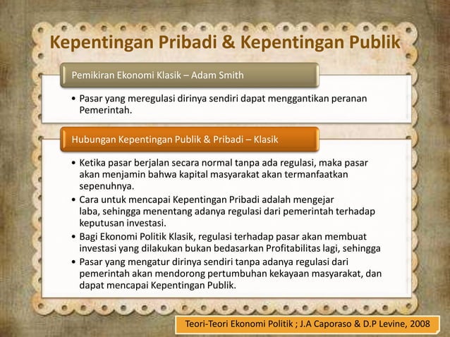 Ekonomi Politik Pendekatan Klasik Ppt 