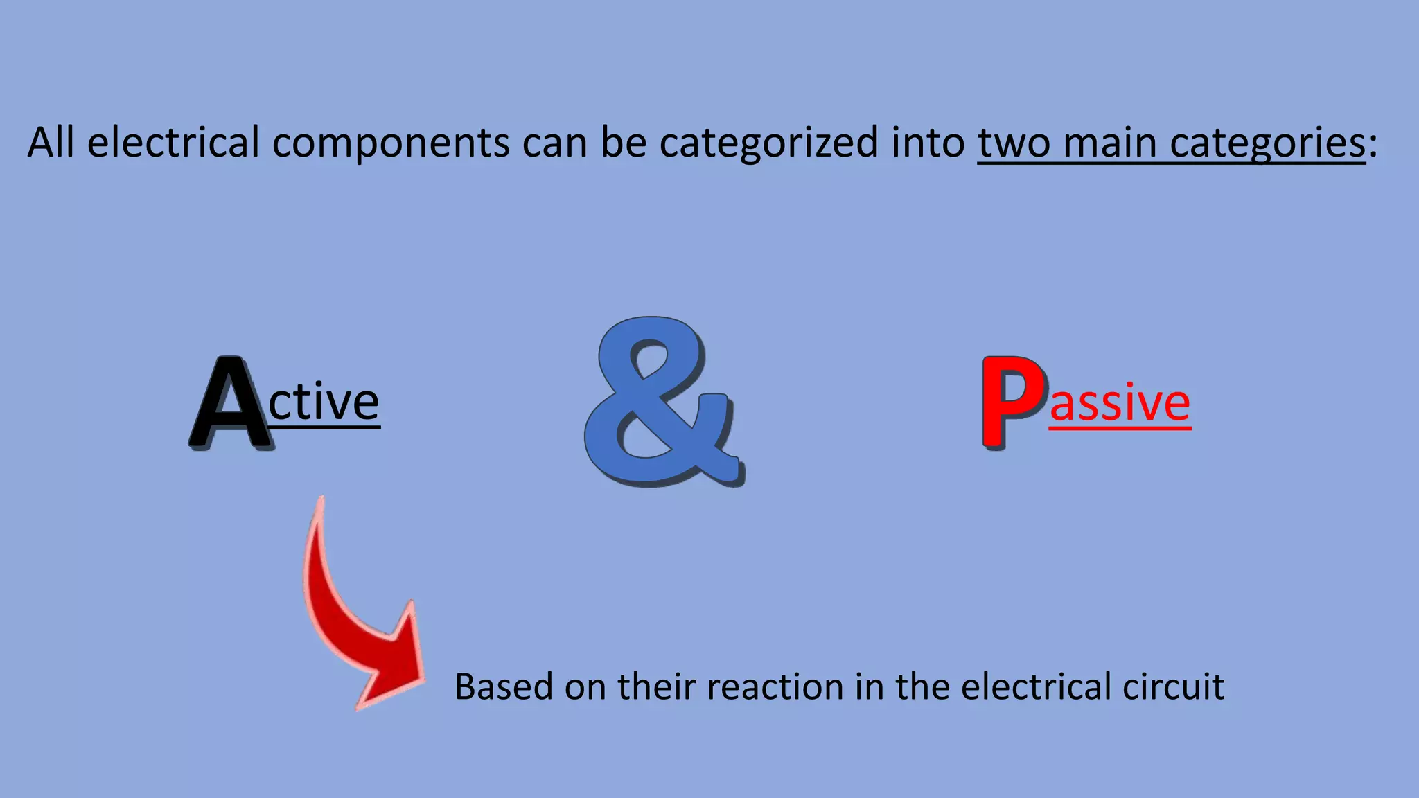 Electrical elements | PPTX