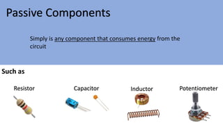 Electrical elements | PPTX