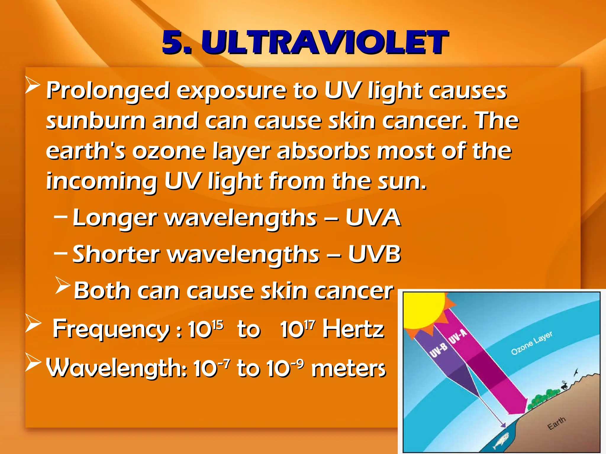 2-ELECTROMAGNETIC SPECTRUM science 10 2nd quarter (2).ppt