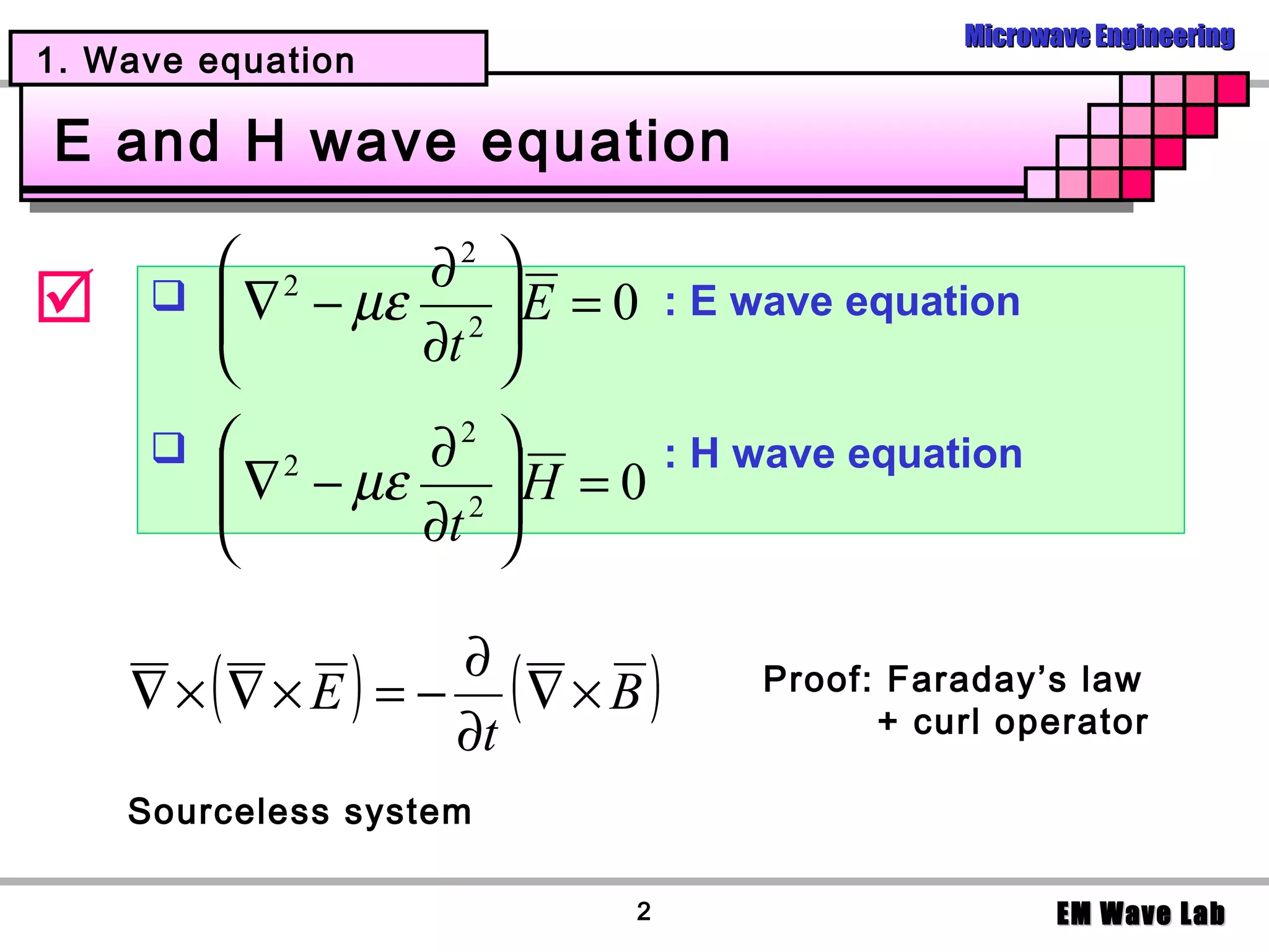 Electromagnetic Wave | PPT