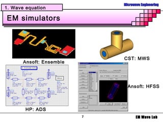 Electromagnetic Wave | PPT