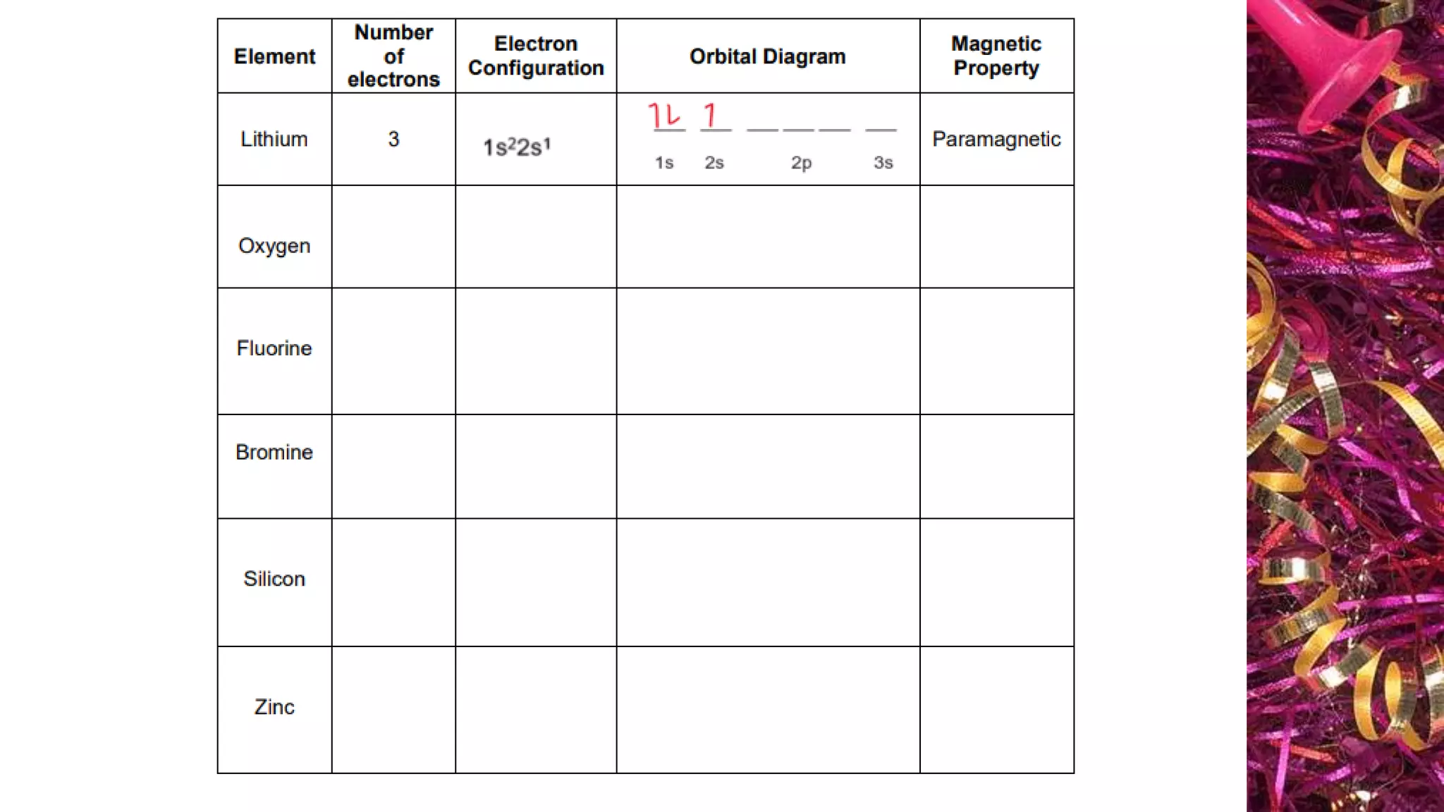 2-Electron-Configuration-and-the-Magnetic-Property-of-Atoms.pptx