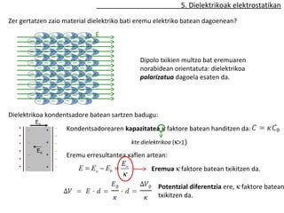 2.elektrostatika materian | PPT