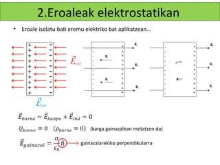 2.elektrostatika materian | PPT