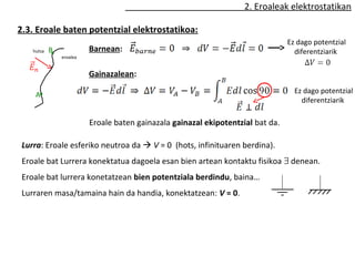 2.elektrostatika materian | PPT