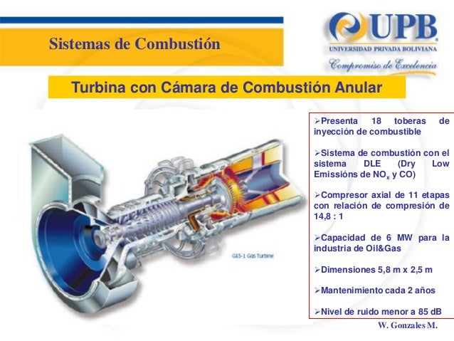 2 elementos basicos en un sistema de combustion