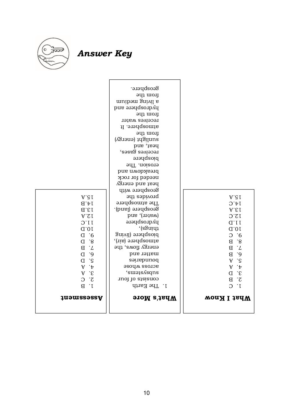 2-ELS-Final-Module--2-08082020.pdf