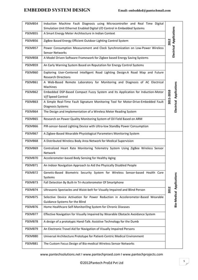 IEEE 2012 Embedded_project_titles_2012-13-final | PDF