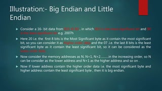 Endianness 8085 | PPTX