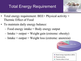 energy requirement and energy expenditure.ppt