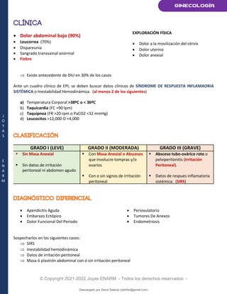 enfermedad-pelvica-inflamatoria como actuar | PDF