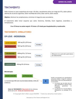 enfermedad-pelvica-inflamatoria como actuar | PDF