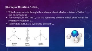 2- English Simetri dan Grup Molekul.pptx