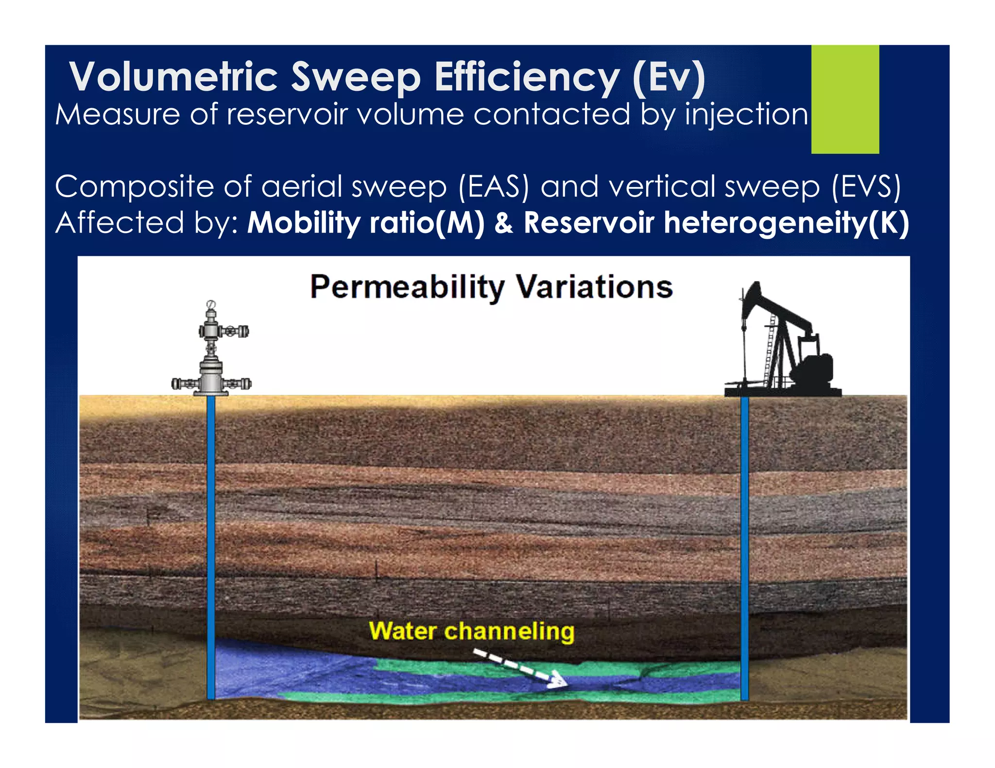 Conformance technology for water and gas flooding | PDF