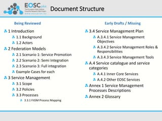 Service Management Framework and Principles of Engagement, Sy Holsinger ...