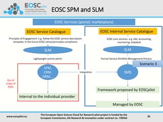 Service Management Framework and Principles of Engagement, Sy Holsinger ...