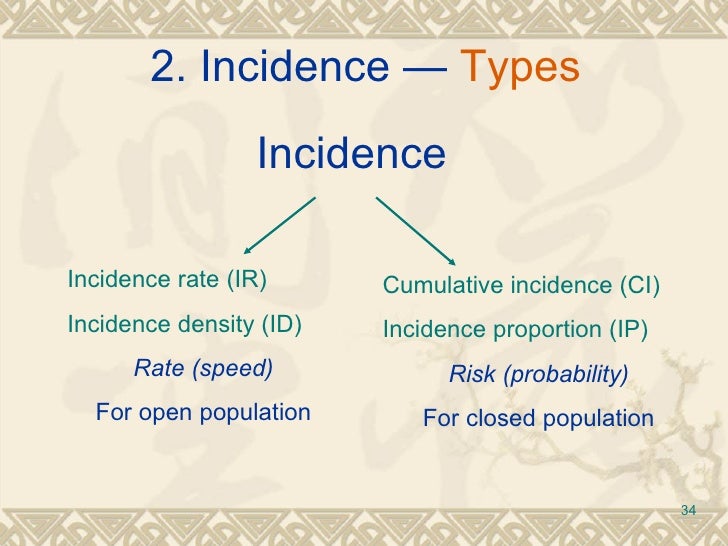 2.epidemilogic measures