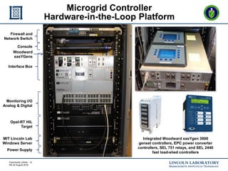 9.2_Microgrid Hardware-in-the-Loop Laboratory Testbed and Open Platform ...