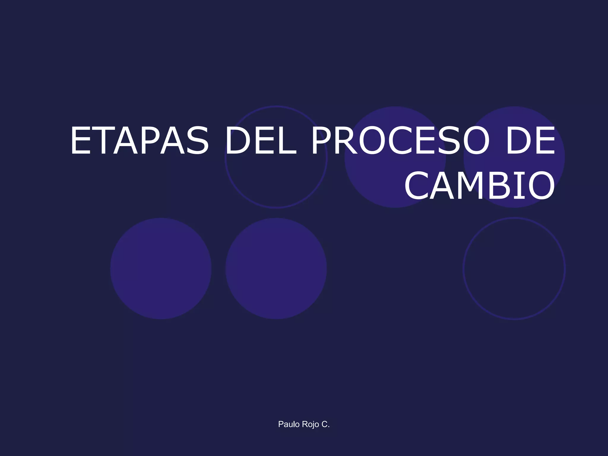 2. etapas del proceso de cambio | PPT