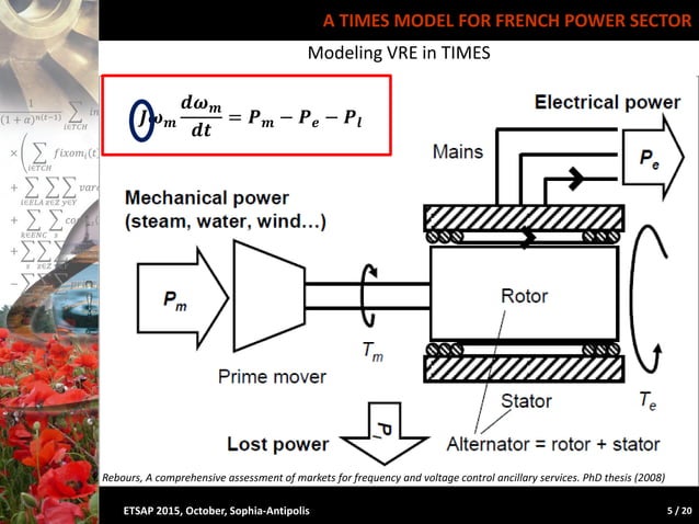 Power systems reliability assessment in prospective analyses | PDF