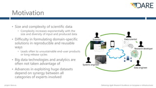 DARE: Delivering Agile Research Excellence on European e ...