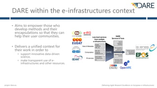 DARE: Delivering Agile Research Excellence on European e ...