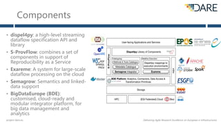 DARE: Delivering Agile Research Excellence on European e ...