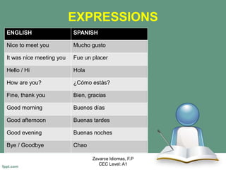 2. expressions, days of the week & numbers | PPT