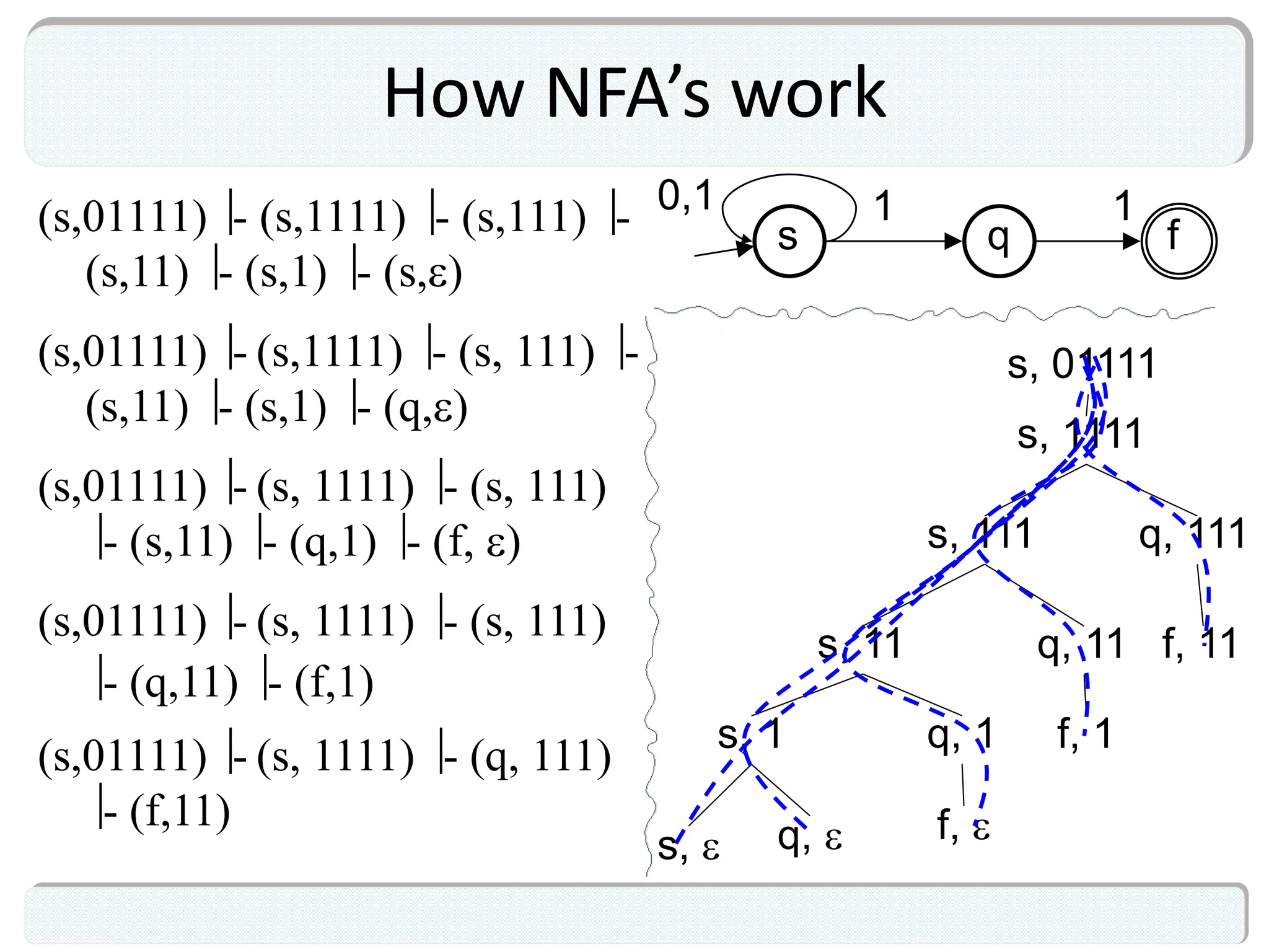 Finite Automata | PPT