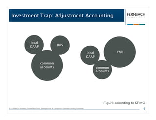 2.Facing the Mulit-GAAP Challenge v3 EN | PPT