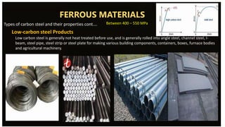 2-Ferrous-Materials.pptx