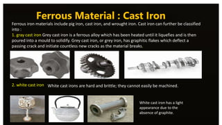 2-Ferrous-Materials.pptx
