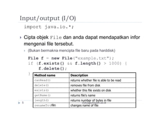 2 file dan directory | PPT