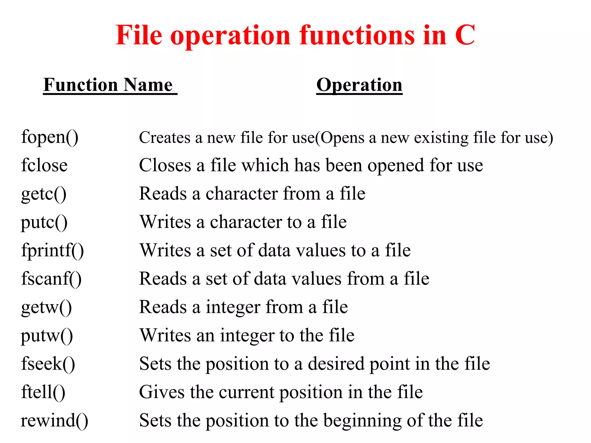 File Organization | PPTX
